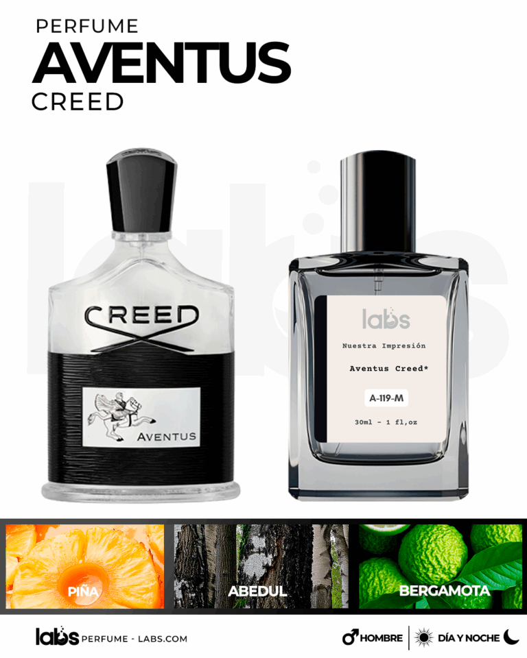 Aventus Creed – Perfume Labs República Dominicana