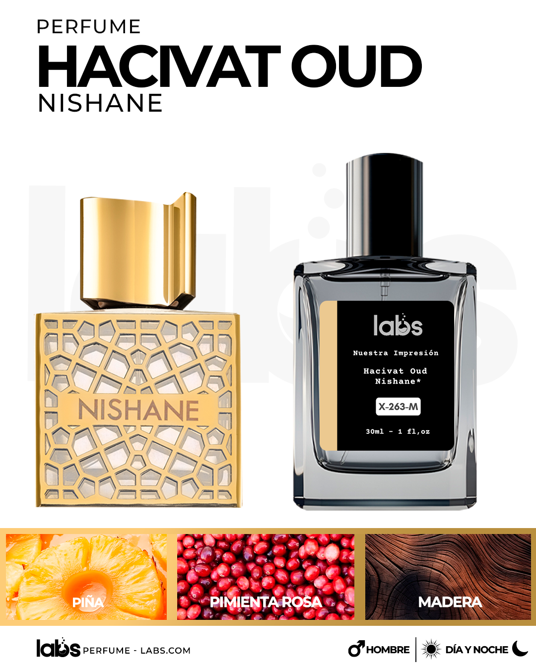 Hacivat Oud Nishane – Perfume Labs República Dominicana