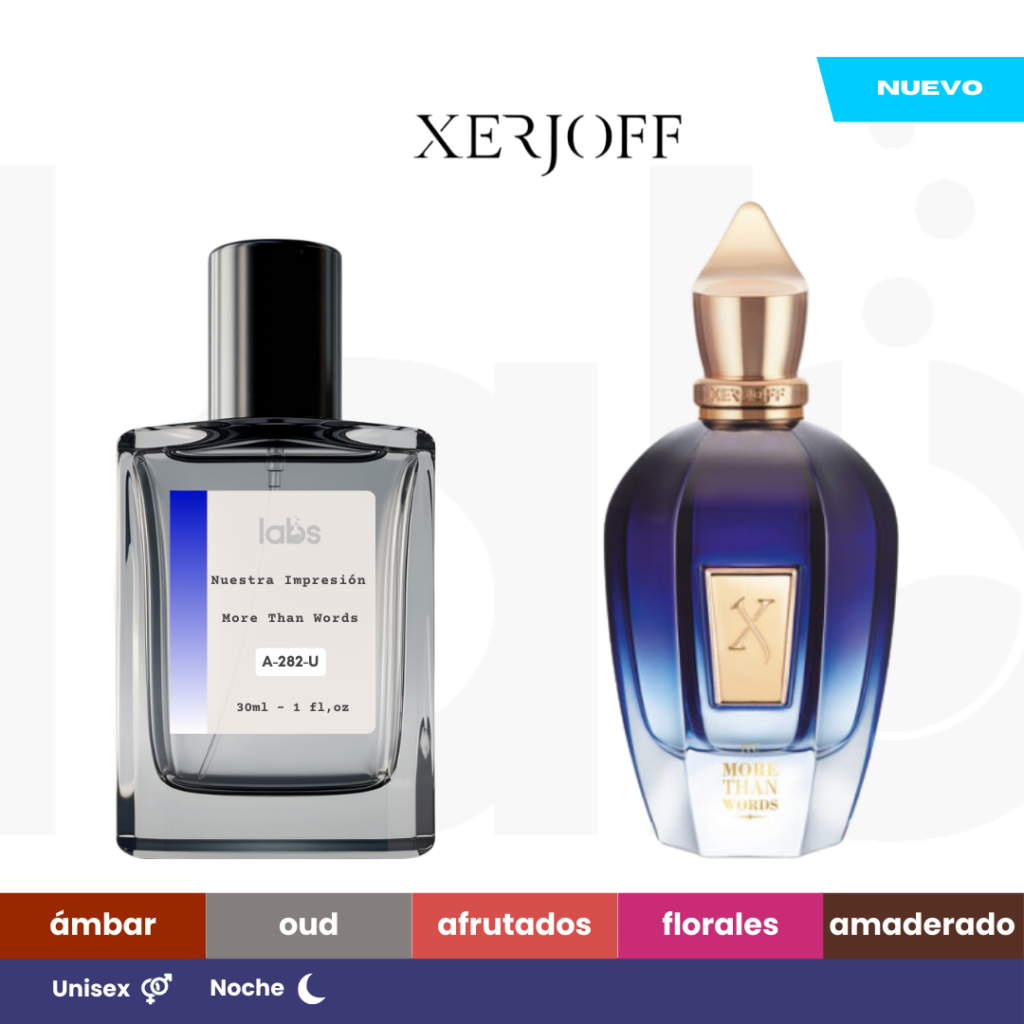 Perfume Labs República Dominicana – Replicas De Perfumes Calidad ...